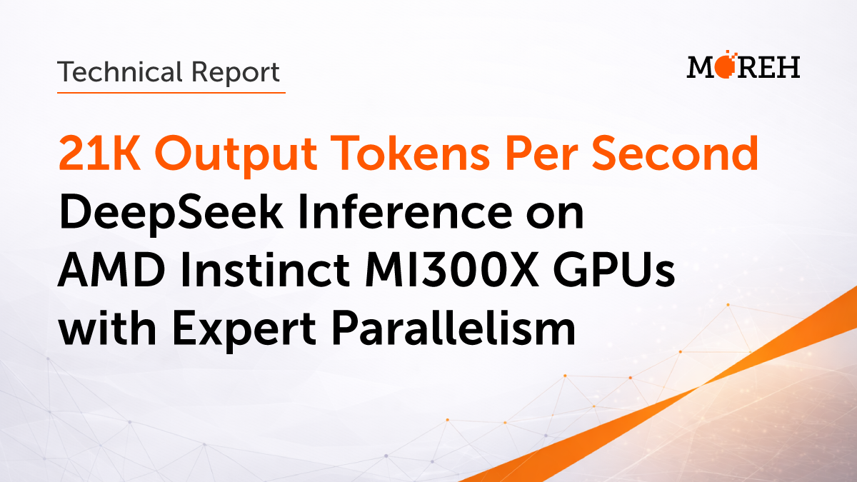 21K Output Tokens Per Second DeepSeek Inference on AMD Instinct MI300X ...